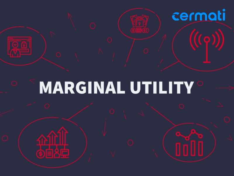 Marginal Utility: Pengertian, Cara Kerja, Jenis, dan Contohnya ...