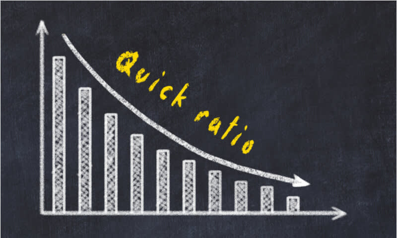Quick Ratio: Pengertian, Kelebihan, Kekurangan, Rumus, dan Contohnya ...