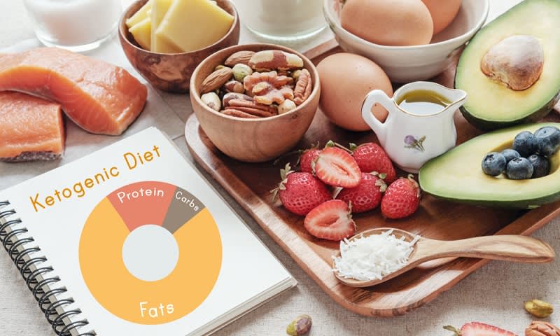 Macam-macam Jenis Diet, Kamu Pilih Mana? | YpSKnowLedge