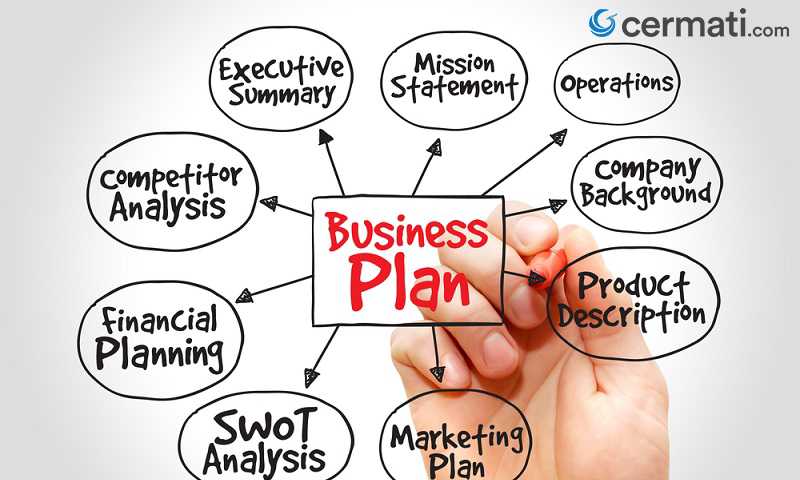 Cara Membuat Bisnis Plan Dan Kegunaannya Cermati