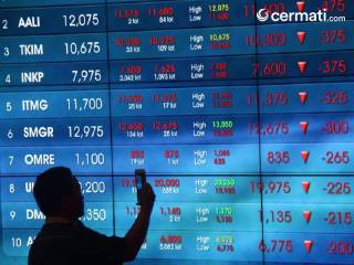 Rekomendasi Saham Hari Ini dan Jenis Saham Lainnya - Cermati.com