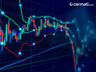 Chart Pattern Adalah: Pengertian dan Jenisnya - Cermati.com