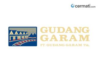 Harga Saham GGRM Hari Ini - PT Gudang Garam Tbk (GGRM) - Cermati.com