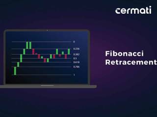 Fibonacci Retracements: Konsep Deret Bilangan dan Penerapannya dalam ...